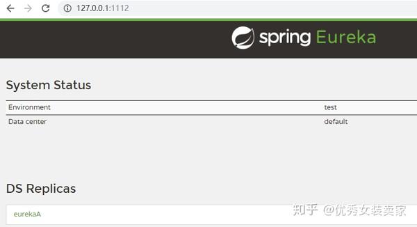 Eureka实现相互注册 - 知乎