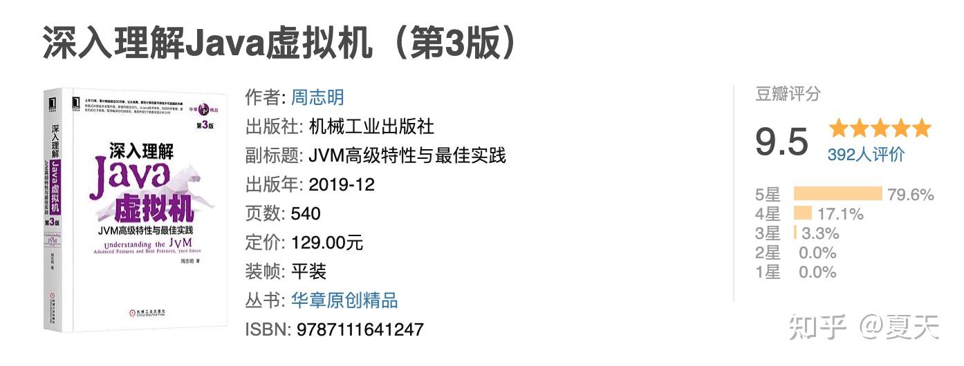 零基础自学从入门到进阶，有什么值得推荐的Java书籍？ - 知乎