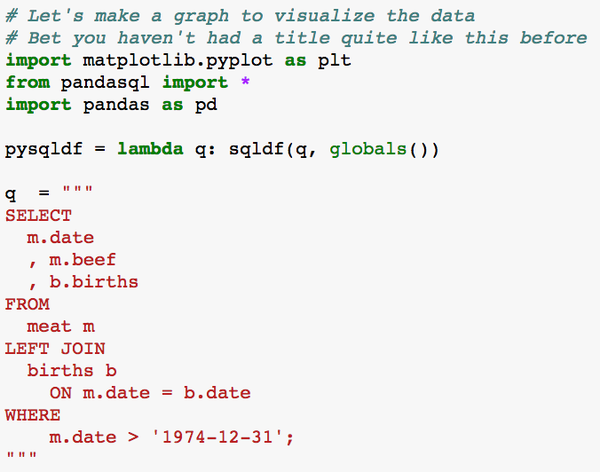 pandasql：让 python 运行 SQL - 知乎