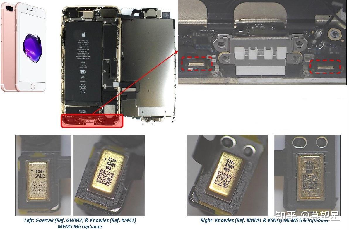 MEMS麦克风的封装形式 - 知乎