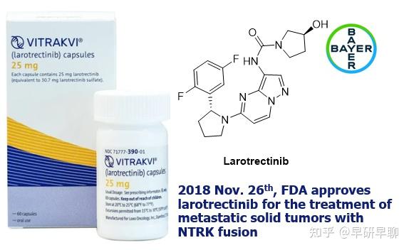 从靶向药“新贵”瑞普替尼（Repotrectinib）看小分子大环化 - 知乎