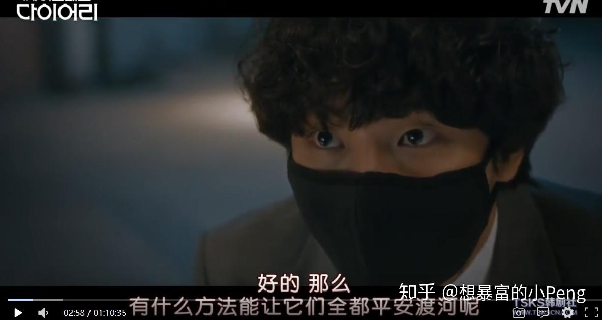 如何评价电视剧《精神变态日记》？ - 知乎