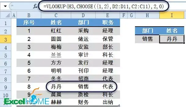 VLOOKUP函数的七种典型用法，你都会了吗？ - 知乎