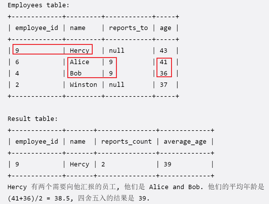 Leetcode Sqlmysql 刷题记录（自用版） 知乎