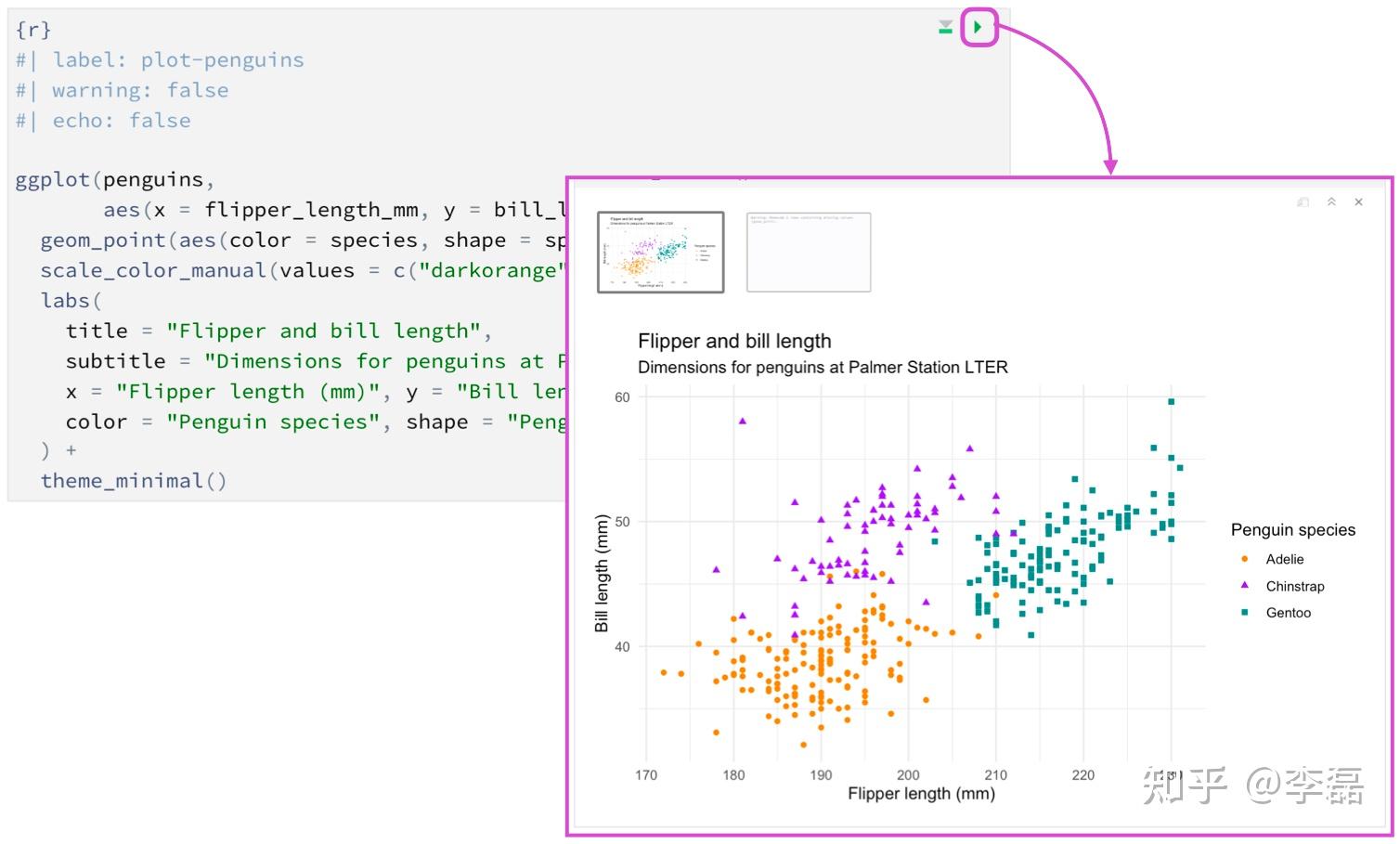 Quarto入门：你好，Quarto！ - 知乎