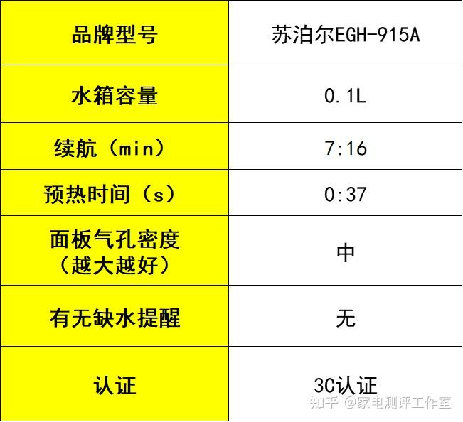 挂烫机推荐2024十大品牌机型测评曝光，挂烫机什么牌子好？一文全揭晓！附带熨烫机选购技巧！ - 知乎