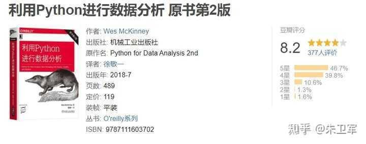 如何最简单、通俗地理解Python的pandas库？ - 知乎