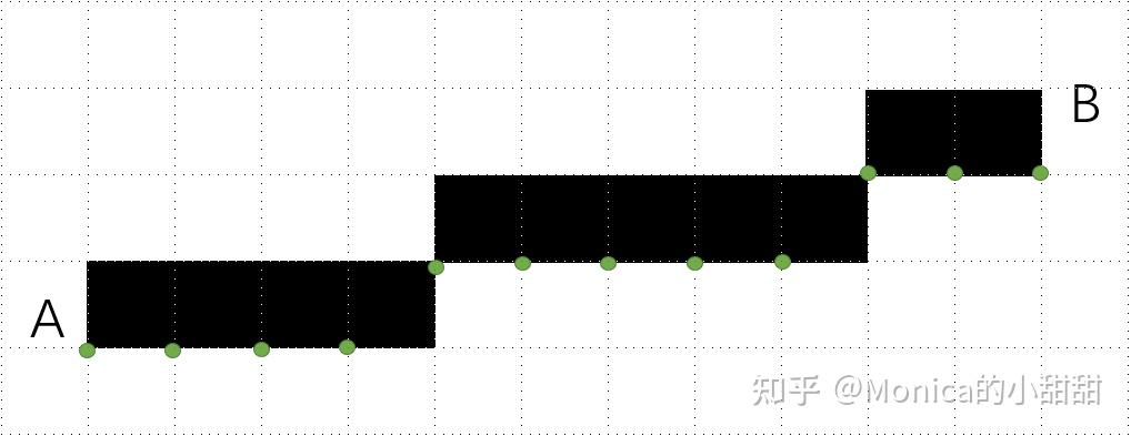 【论文复现】Efficient GPU Screen-Space Ray Tracing - 知乎