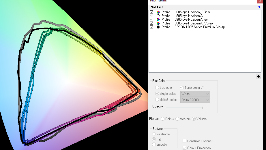 扫描仪校色打印机；argyllcms-it8色卡校色扫描仪_it8色卡校色打印机 - 知乎