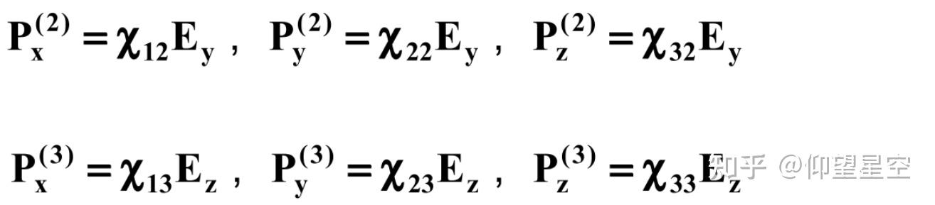 立方晶系的介电常数 - 知乎