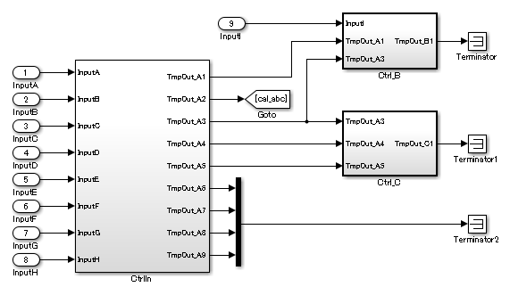 MAB5.0 - 使用 MATLAB®、Simulink® 和 Stateflow®的控制算法建模规范与规则自动化检查解决方案详解 - 知乎
