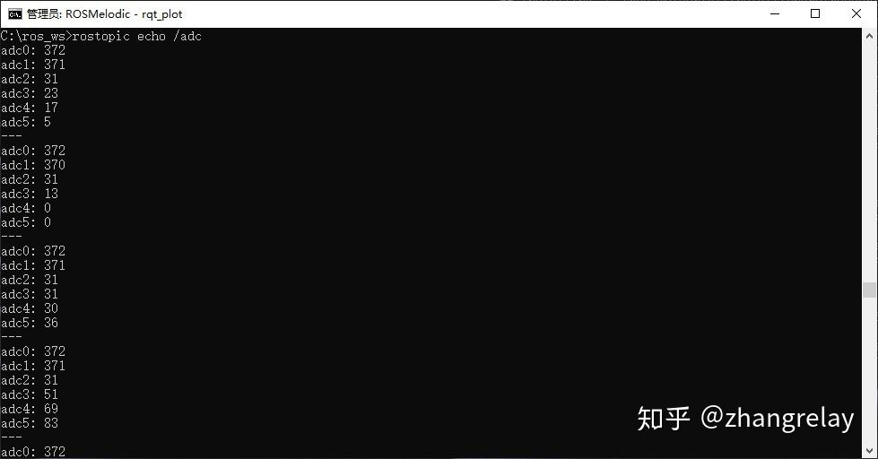 ROS2机器人操作系统零基础快速入门 - 知乎