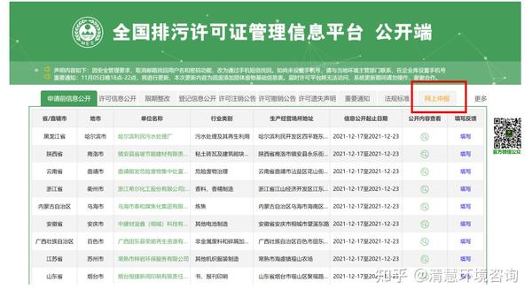 【环保科普】官方版《排污许可证执行报告》填报指引，建议收藏~ - 知乎