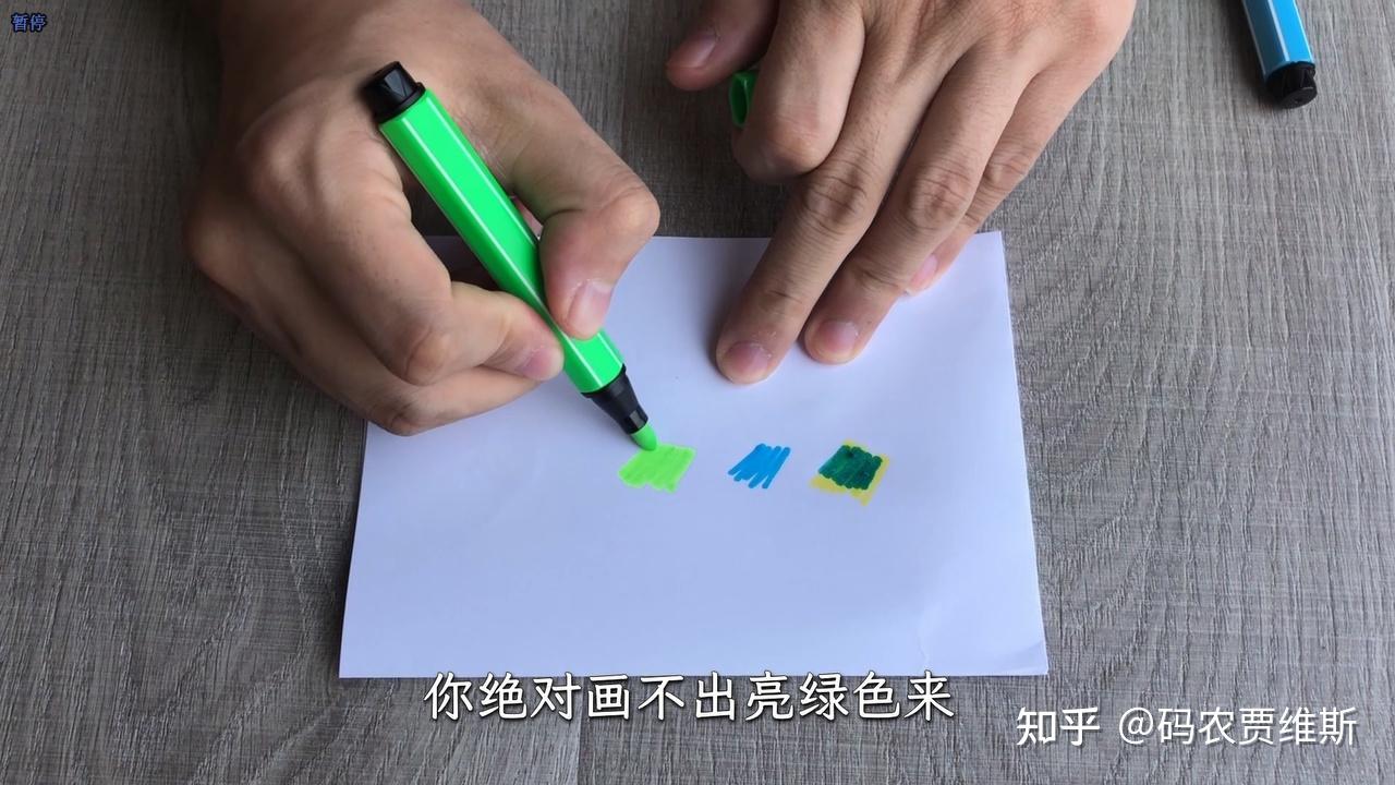 图片与格式（中）GIF、APNG、WebP、AVIF、HEIF、JXL、CMYK、HDR、Alpha通道、缩略图 - 知乎