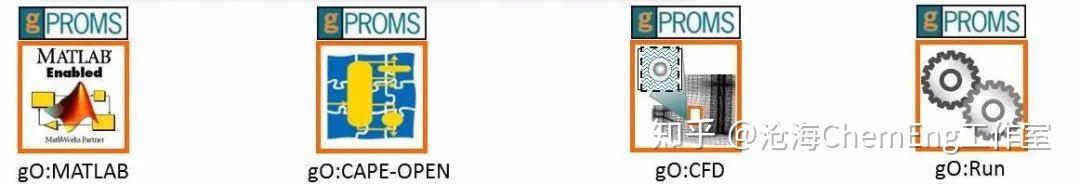 一款比Aspen Plus更开放的建模软件--gPROMS - 知乎