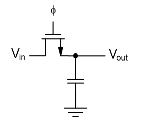 高速高精度ADC: 直观理解Bootstrapped Switch——自举开关采样 - 知乎