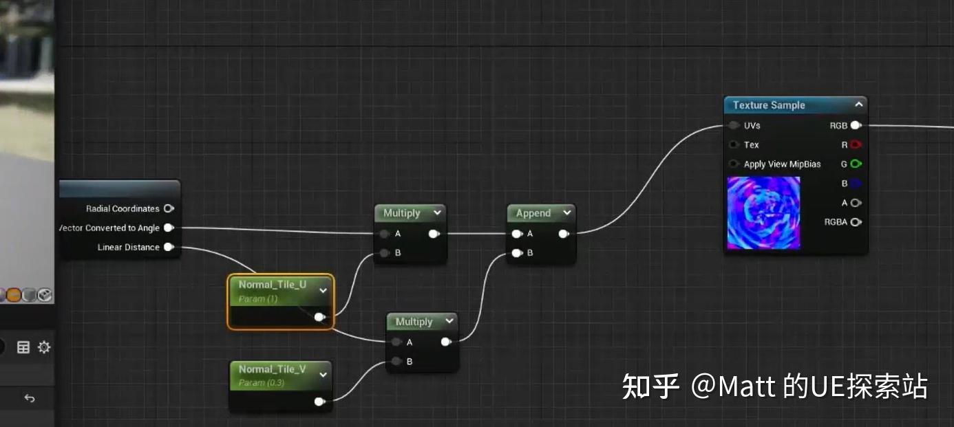 Normal_Tex+Diff_Tex 双纹理搭配：UE5.7 漩涡特效的细节优化方案 - 知乎