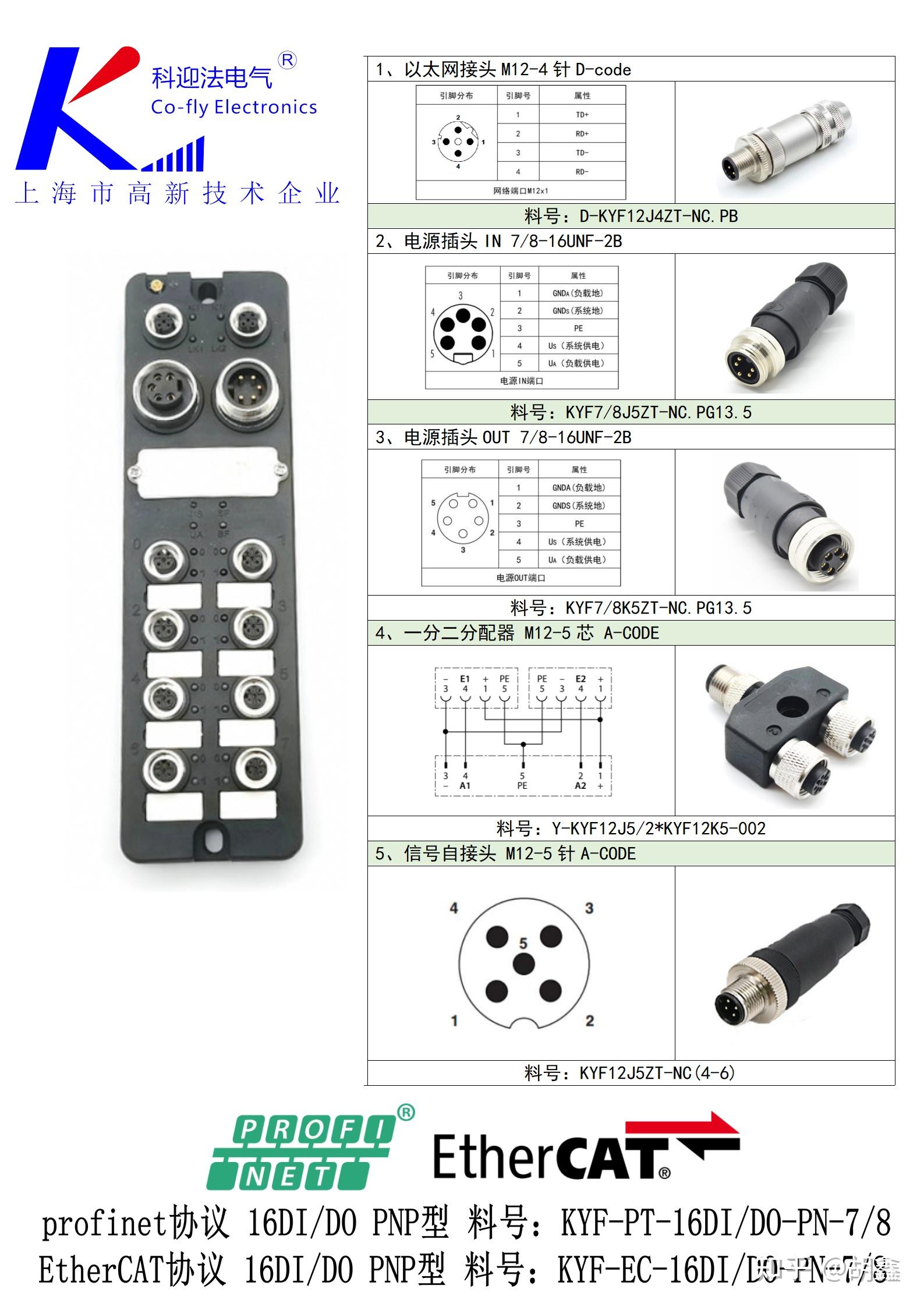 Ethercat远程IO模块输入输出可配置 - 知乎