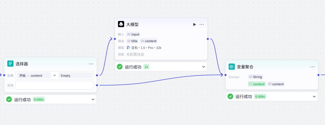 10W赞的爆款国学养生视频，用Coze智能体工作流，5分钟生成100个视频 - 知乎