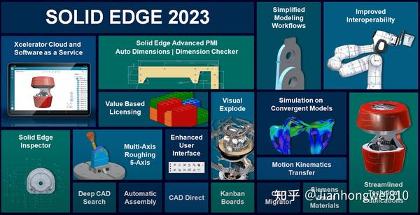 拿什么拯救你，西门子Solid Edge。 - 知乎