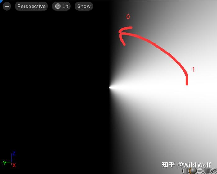 UE5基于屏幕UV的Gradient效果 - 知乎