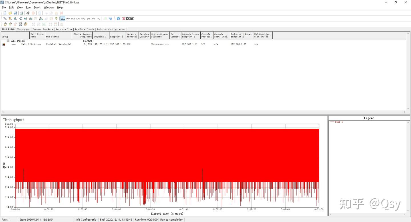 Wi-Fi6无线网卡横评，原来Killer 1650不是马甲卡那么简单 - 知乎