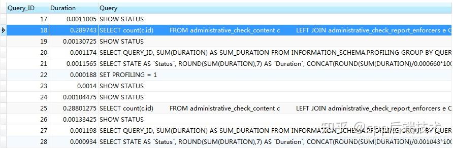 Mysql性能瓶颈深度定位分析 - 知乎