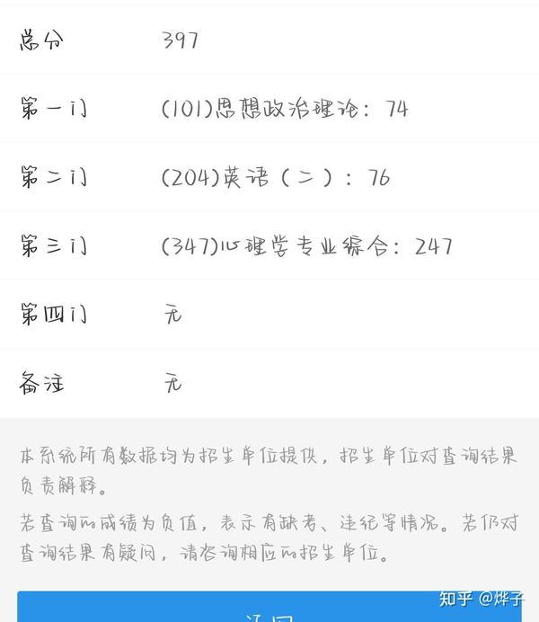 2022浙江师范大学347 初试397分学姐的一点小建议 知乎