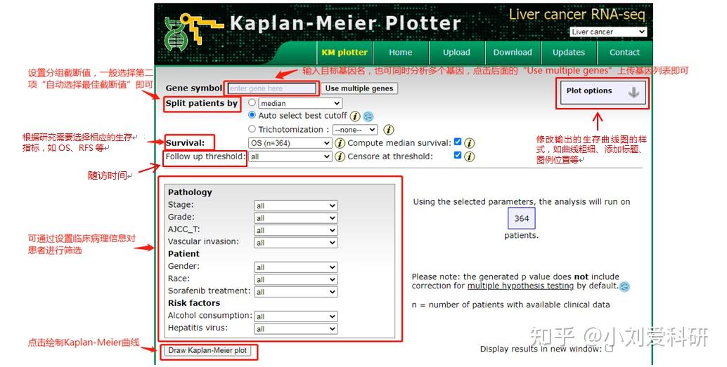 教你零基础学会生存分析——Kaplan-Meier Plotter数据库的使用 - 知乎