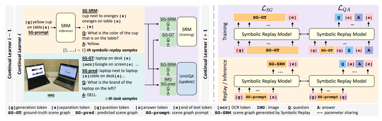 【8月26日】七篇（将）开源论文代码分享 - 知乎