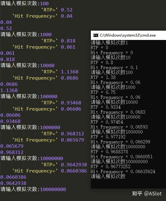 Slots实战篇——Super Niubi - 知乎