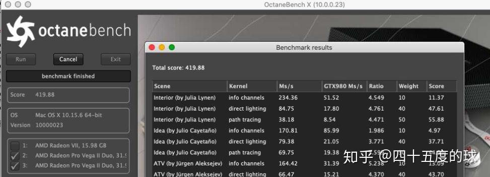 苹果版OC来了！！！Octane X下载体验~ - 知乎