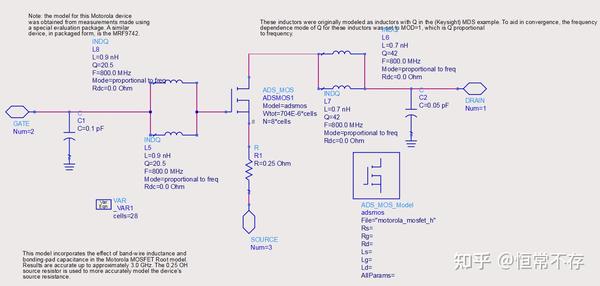 射频功放基础学习-邻近信道功率比（ACPR）及ADS优化 - 知乎