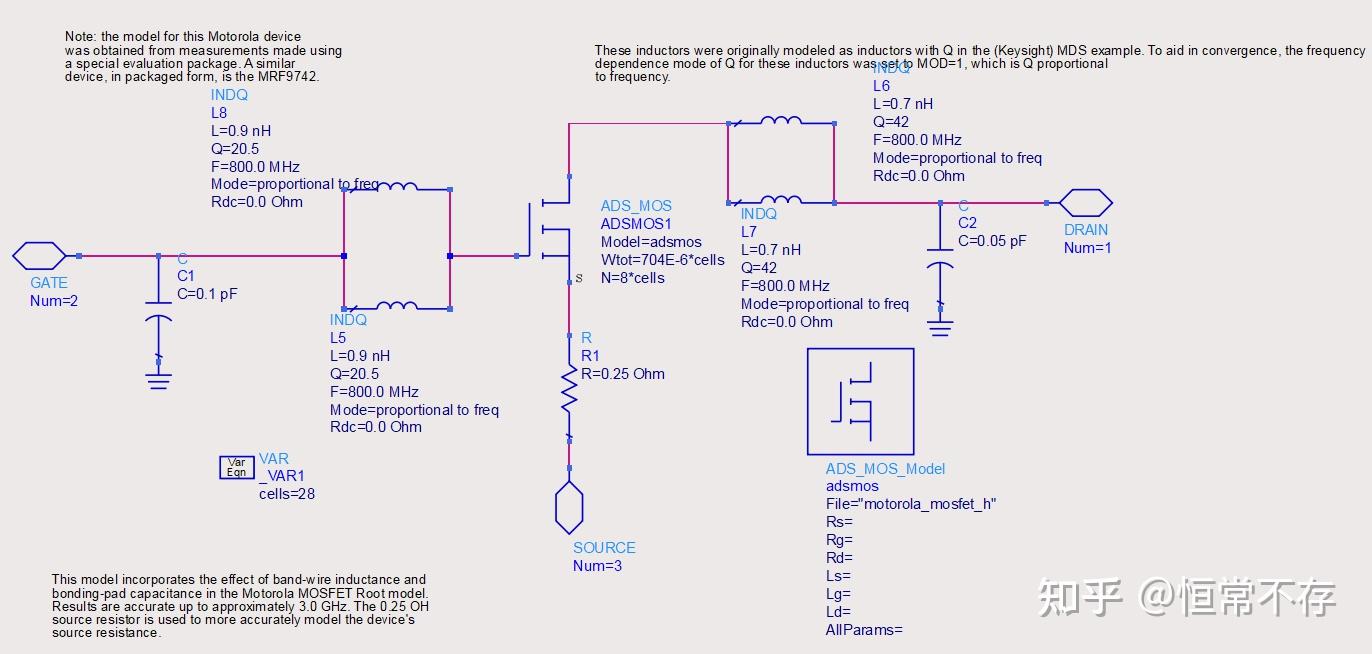 射频功放基础学习-邻近信道功率比（ACPR）及ADS优化 - 知乎