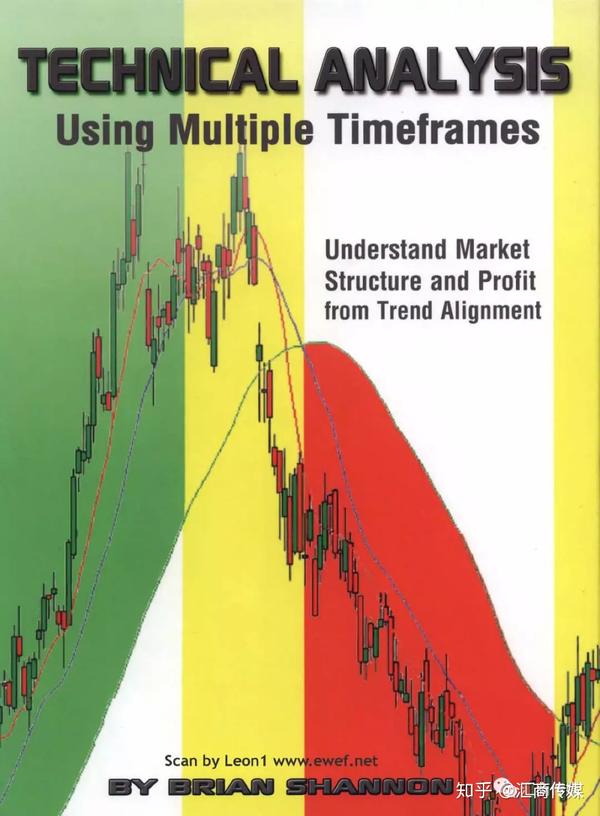你信不信？花时间读这10本技术分析书，回报比交易高 - 知乎