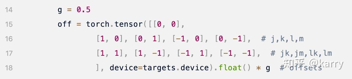 目标检测 Objectbox:from Centers To Boxes For Anchor Free Object Detection 知乎