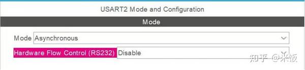 蓝牙小车保姆级教学 - 知乎