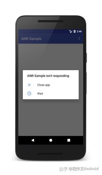 Android 性能优化之ANR - 知乎