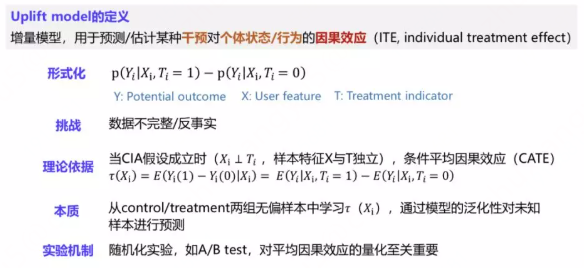 营销算法炼丹笔记：一文读懂增益模型Uplift Model - 知乎