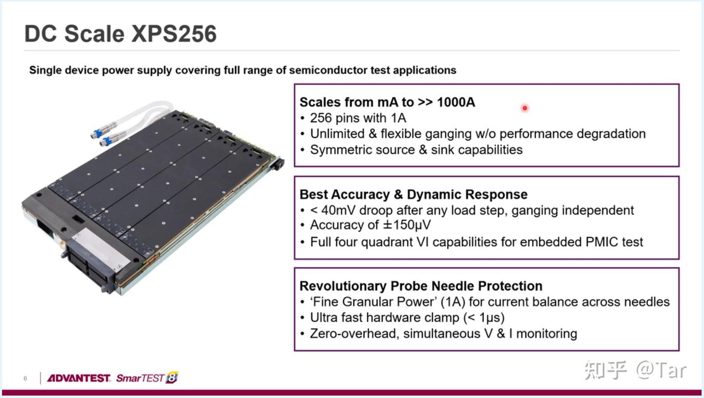 ATE学习记录_V93000入门(1)_测试硬件介绍 - 知乎