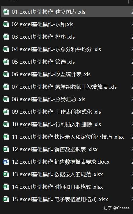 Excel练习素材大全[excel操作基础练习 excel图表制作练习 excel函数练习 excel数据透视练习 excel综合练习操作 ...