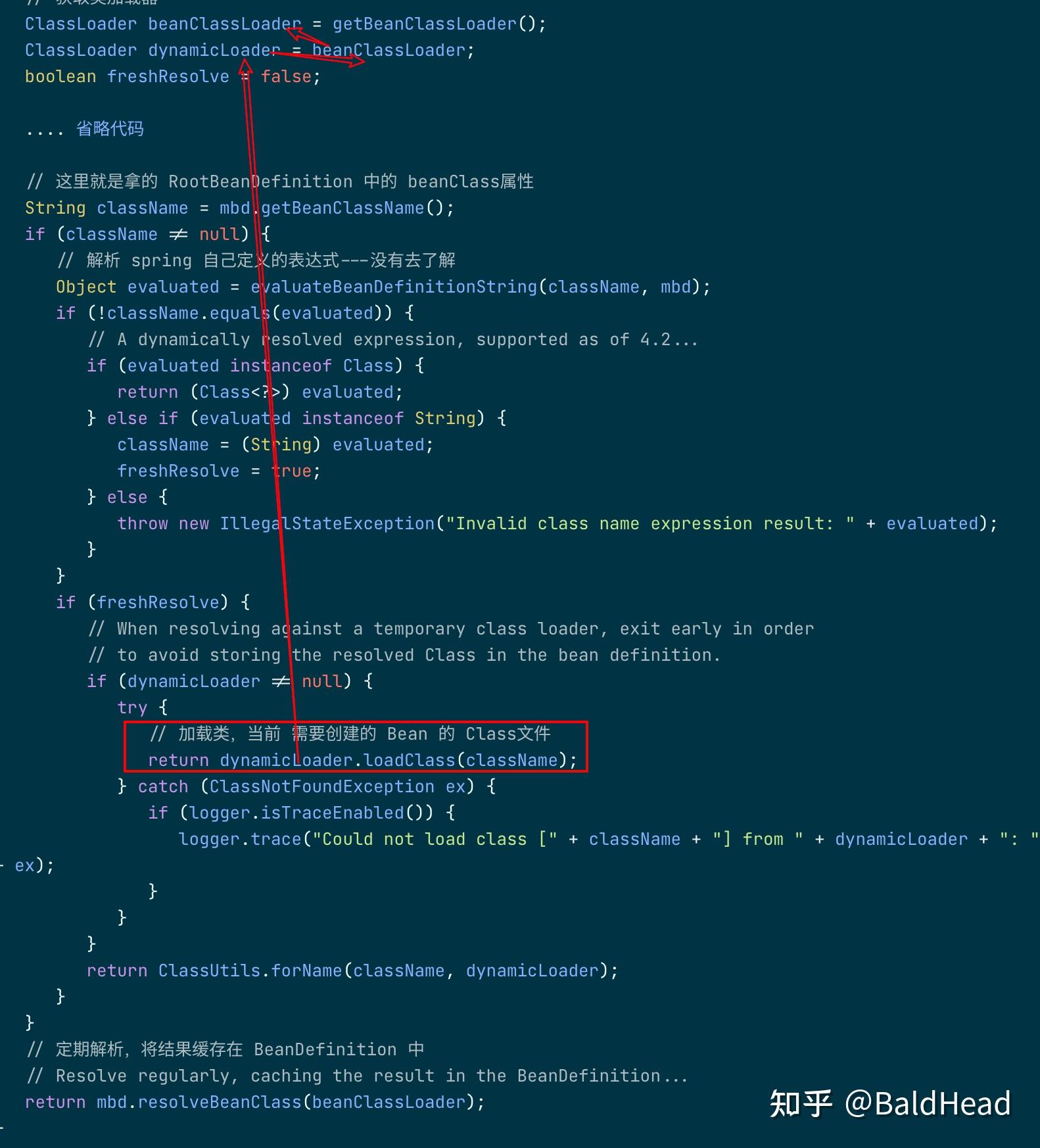 浅谈spring-createBean - 知乎