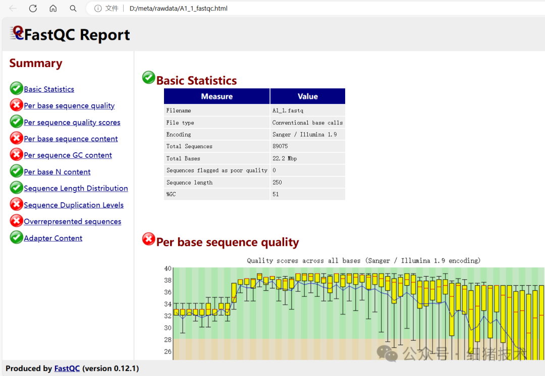 FastQC安装及其分析实战 - 知乎