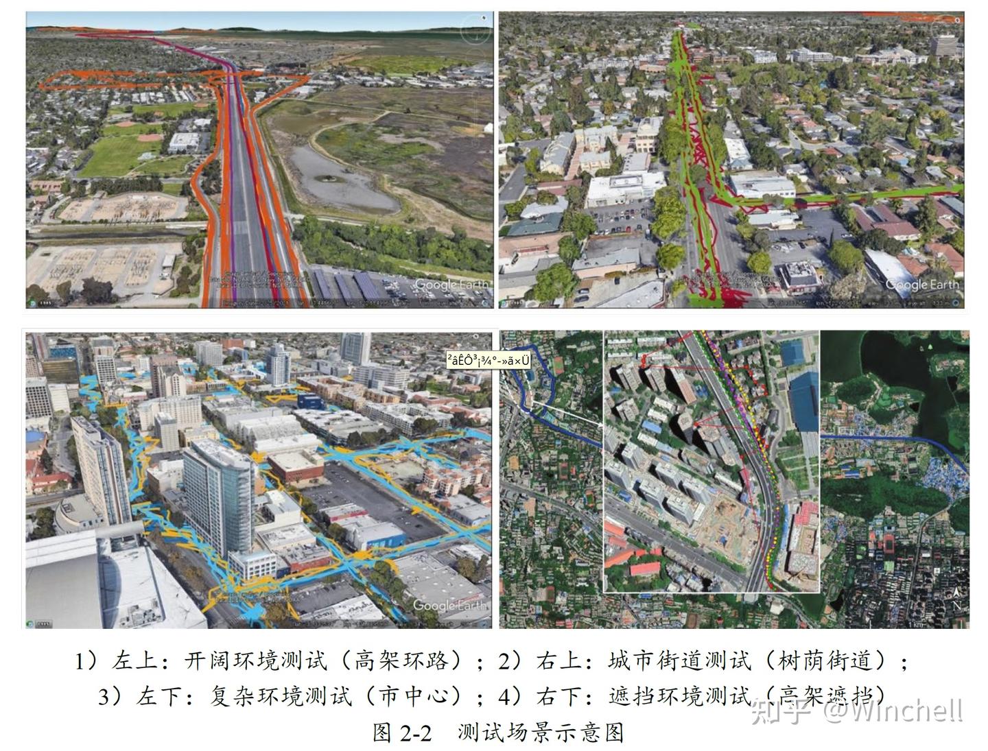 基于手机的GNSS数据分析 - 知乎