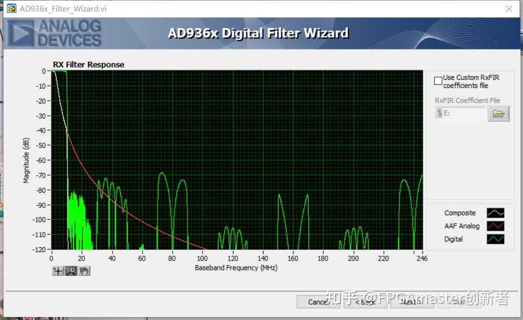 AD9361配置寄存器/AD9361纯硬件设计/AD9361配置流程/zynq配置ad9361/AD9361手把手教程/AD936x教程/纯 ...