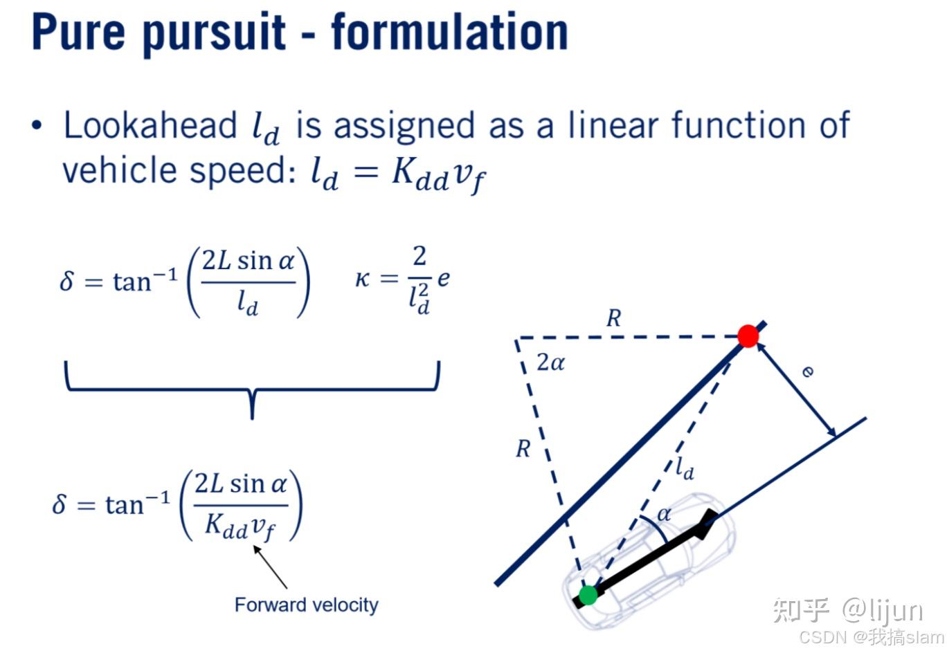 路径跟踪算法之PID、PP、Stanley详细理解 - 知乎