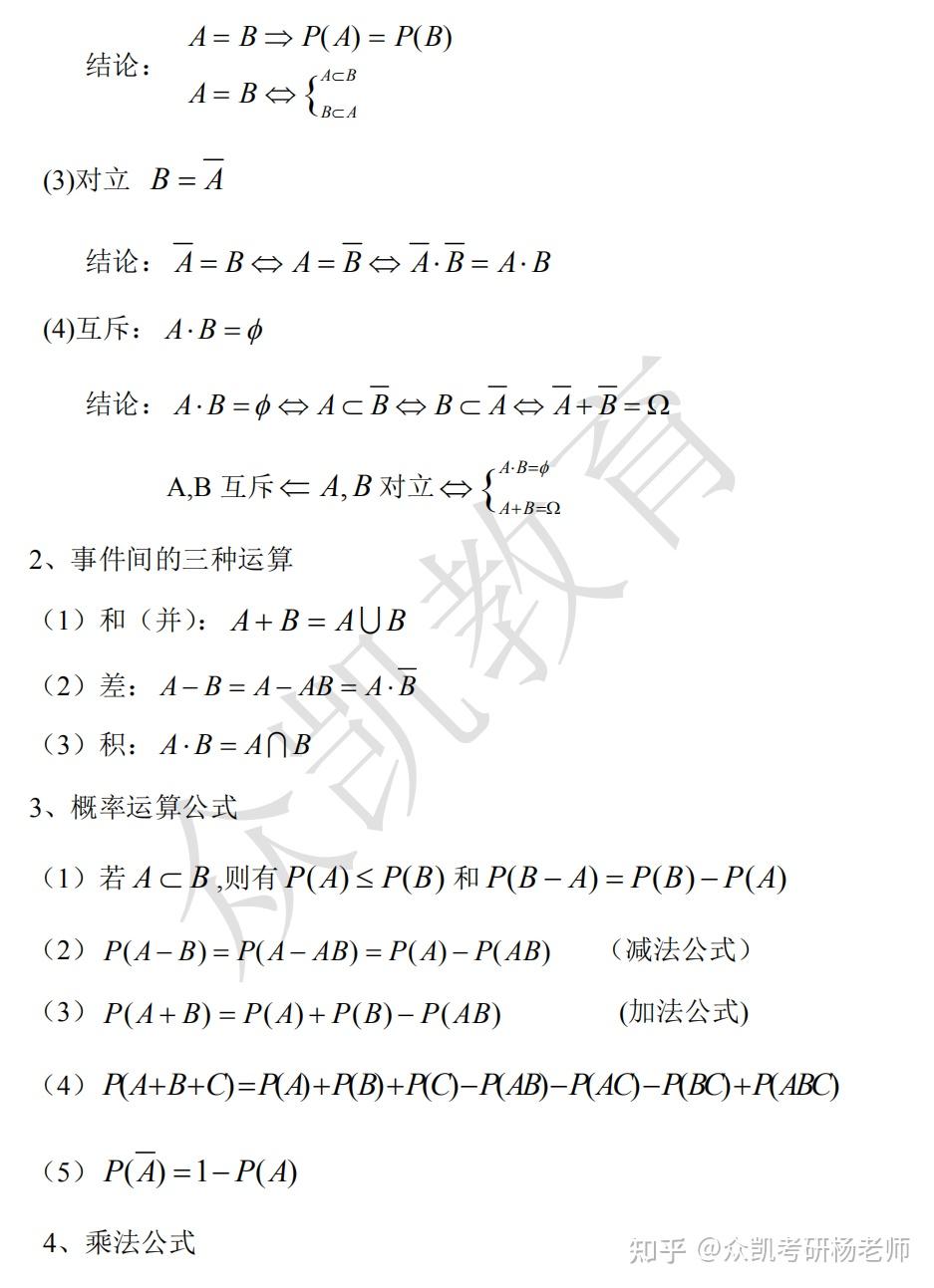 MBA MPAcc MEM MPA等管理类联考数学必备公式 - 知乎