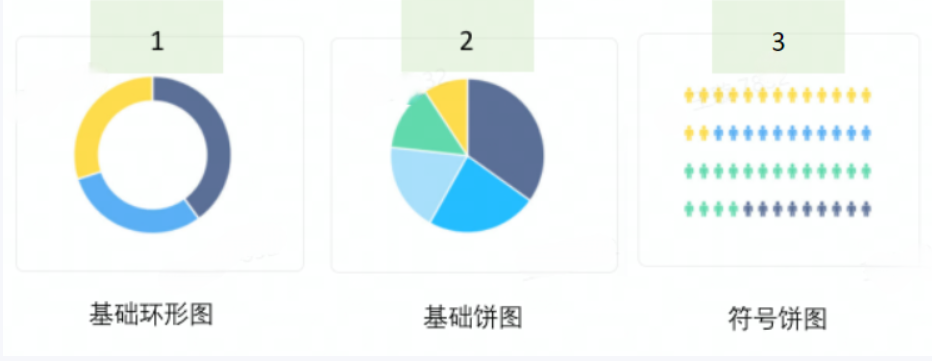 什么是矩形树图？ 知乎
