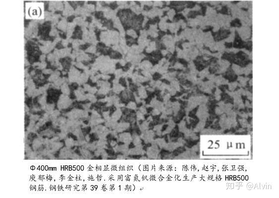 金属材料应用之HRB500钢 - 知乎