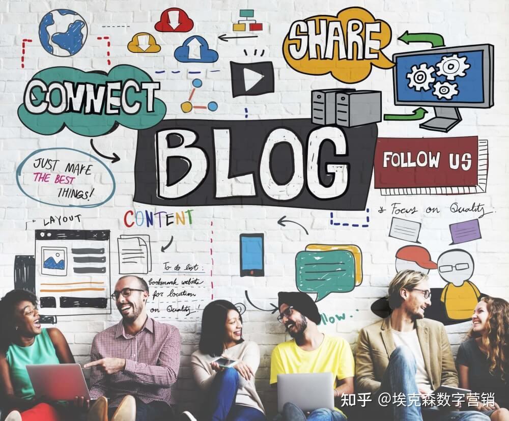 什么是博客？定义、类型、优点以及为什么需要它 - 知乎